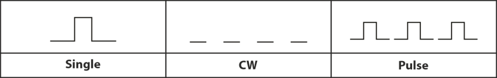 Numi CO2 – Numitech