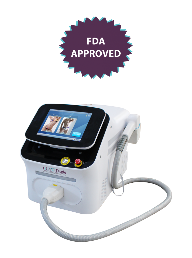 Numi Portable Diode – Numitech